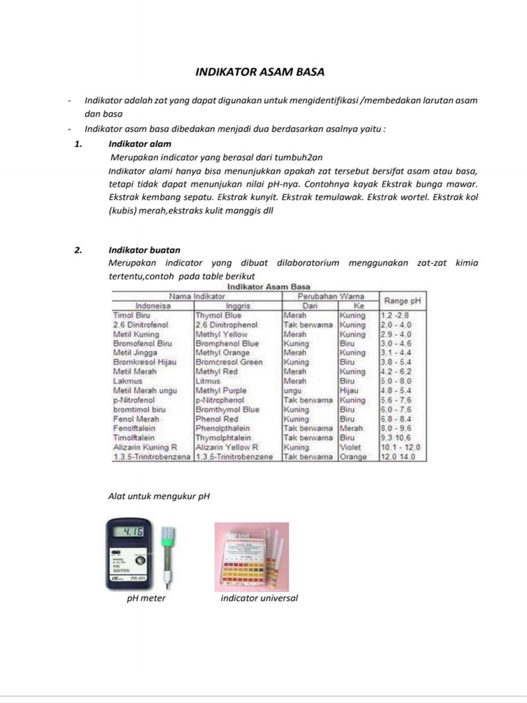 Indikator Asam Basa: Hasil Pengamatan | PDF