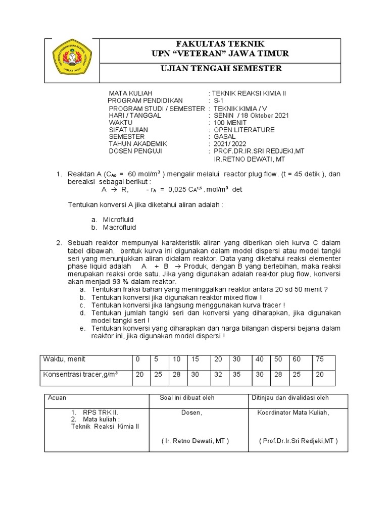 SOAl TRK II UTS 2021 | PDF