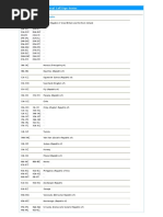 ISO 3166-1 - 2020 Codes For The Representation of Names of Countries ...