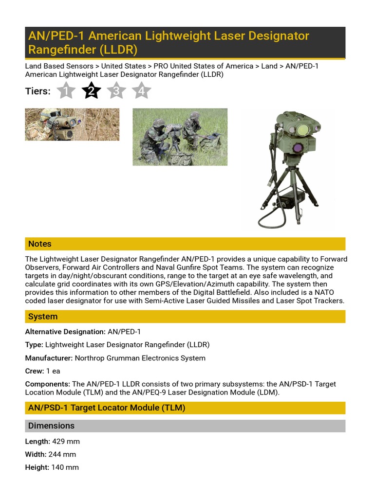 Land Based Sensors | PDF | Radar | Equipment