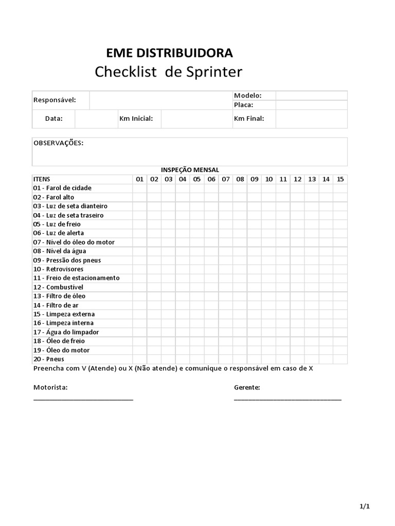 Checklist de Sprinter | PDF