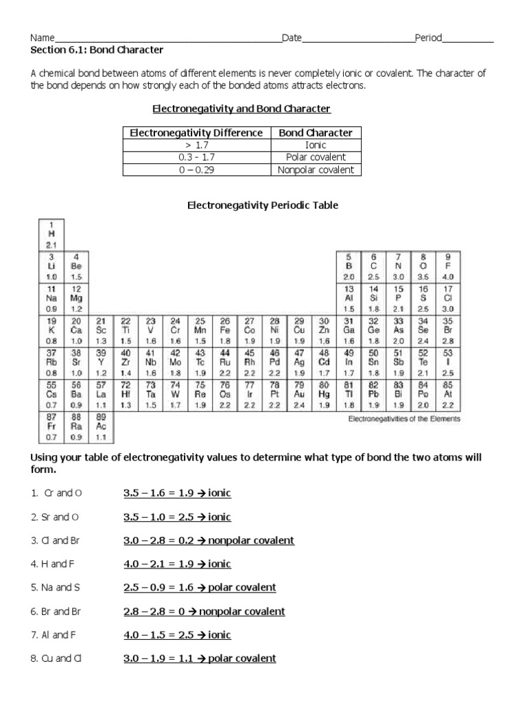 6.1 Bond Character and Practice Ws Key | PDF | Chemical Polarity ...