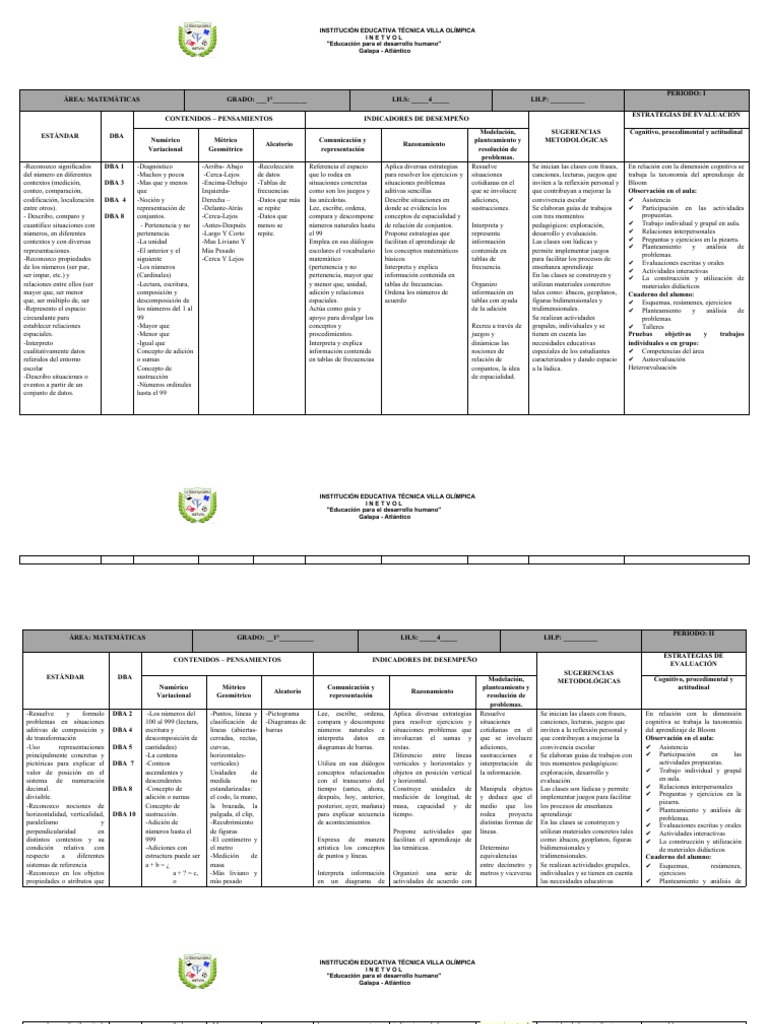 Diseño Curricular Primaria 2023 Final-1 | PDF | Aprendizaje | Evaluación