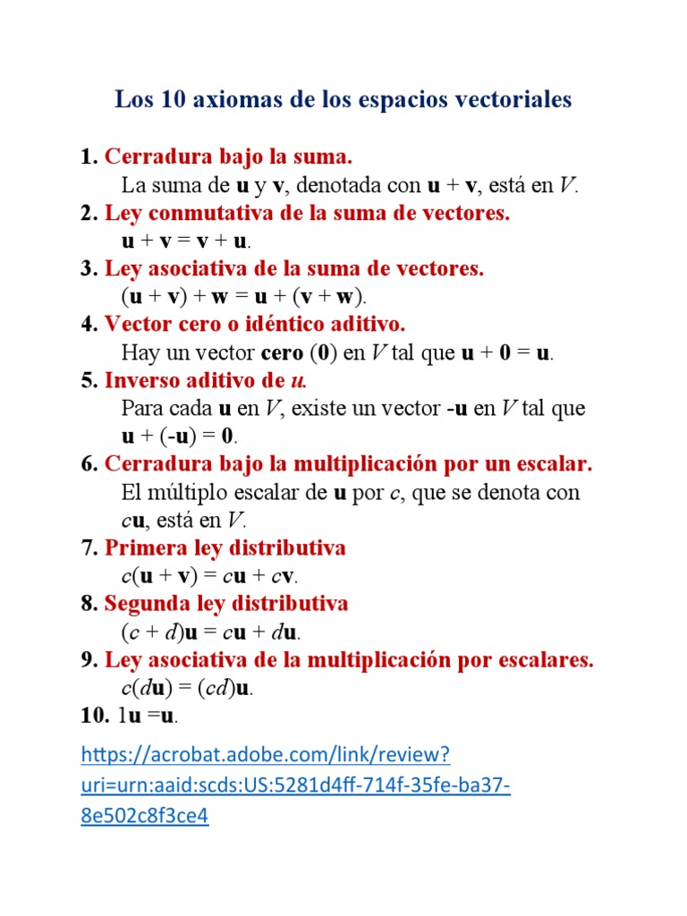 Axioma: Te Explicamos Cuáles Son Sus Características – 1st Wave