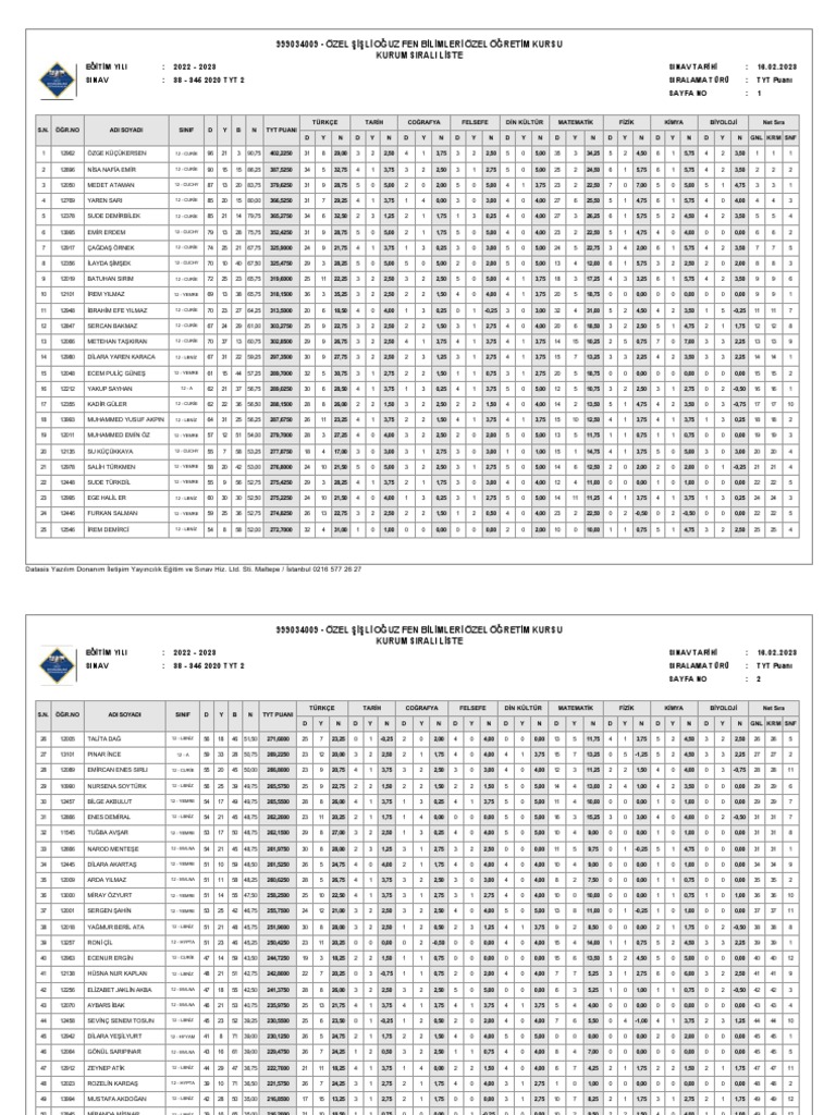 345 Tyt 2 2020 | PDF
