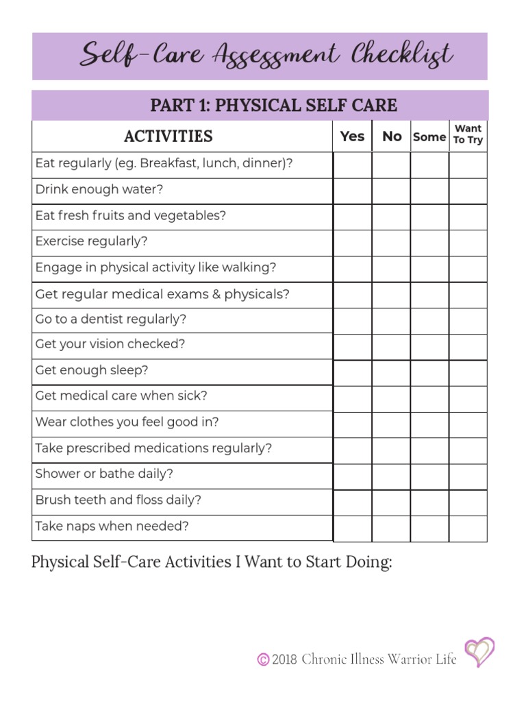 Self Care Assessment Checklist | PDF