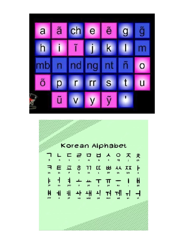 Alfabeto Guarani | PDF