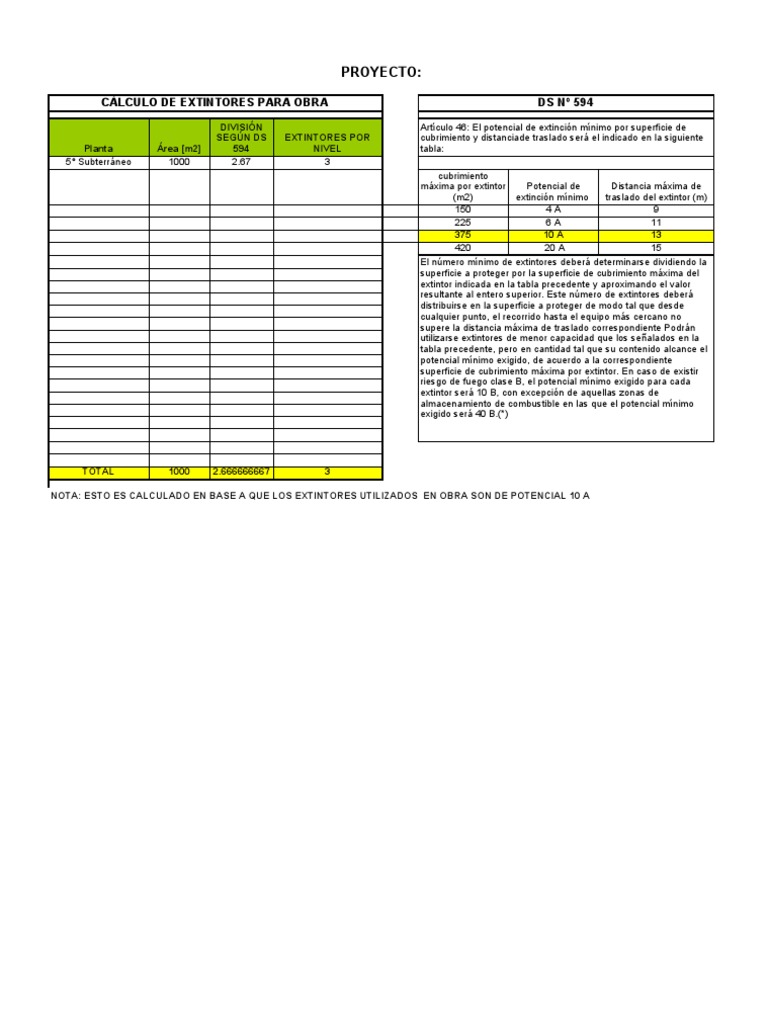 DPR PE 03 Calculo de Extintores | PDF