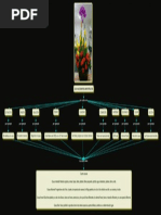 Análisis Del Modelo de Investigación-Acción de Kemmis. | PDF ...
