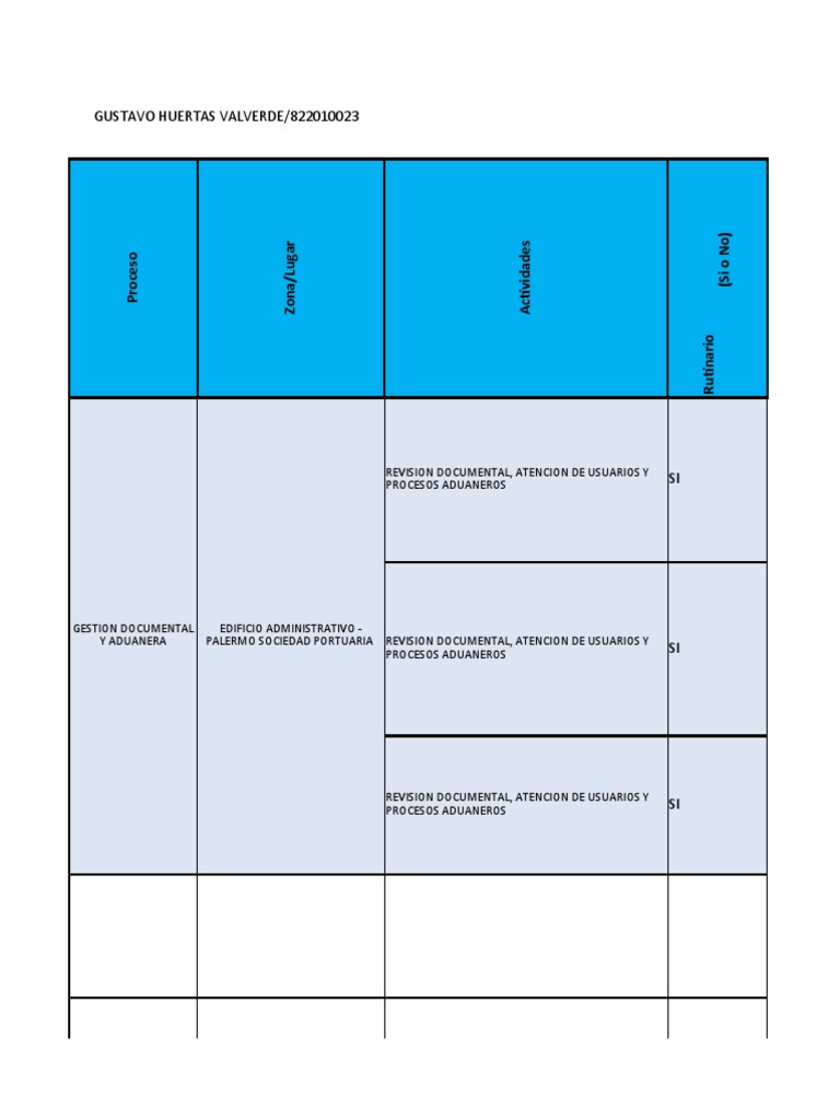 Taller Matriz de Riesgos GTC 45 | PDF | Estrés (biología) | Medicina ...