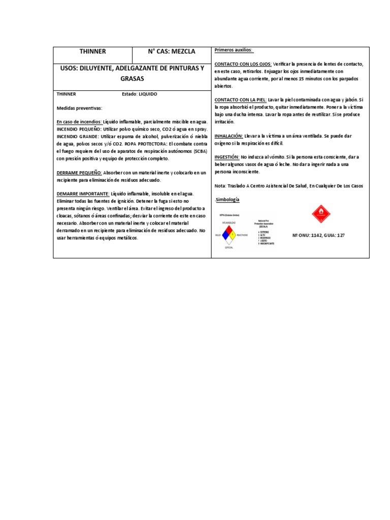 Etiqueta Thinner | PDF | Materiales | Sustancias químicas