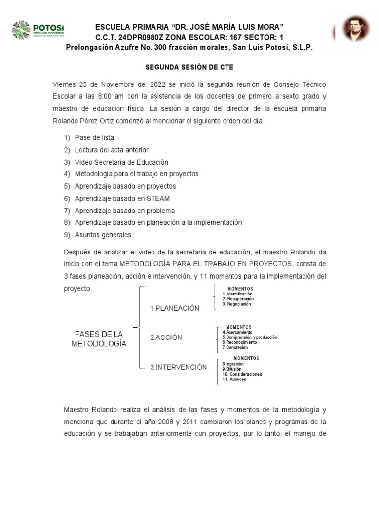 Relatoria CTE 2 | PDF | Evaluación | Enseñando