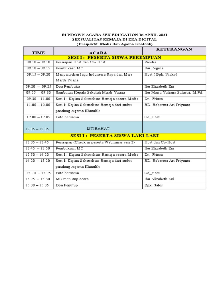 Rundown Acara Sex Education 16 April 2021 | PDF