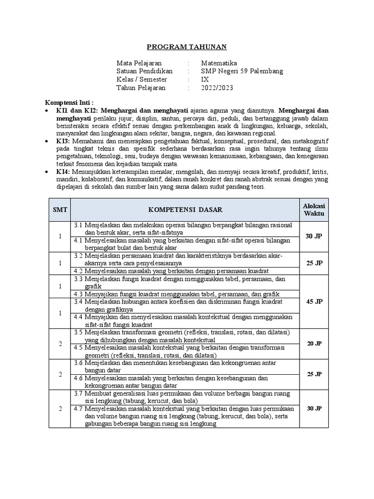 Program Tahunan MTK Kelas 9 | PDF