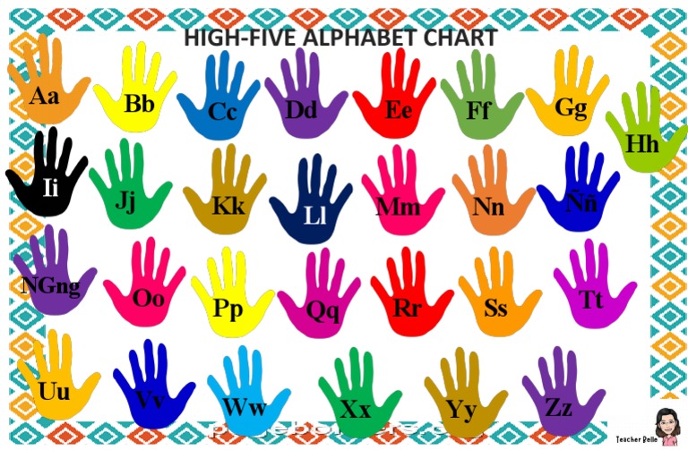 High-Five Alphabet Chart | PDF