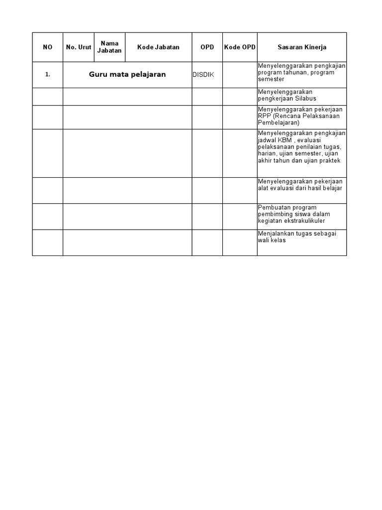 Iki Guru Mata Pelajaran Pdf