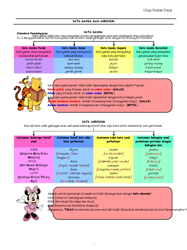 TATABAHASA Kata Ganda Dan Kata Akronim | PDF