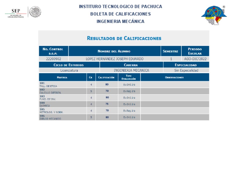Instituro Tecnologico de Pachuca | PDF | Tecnología