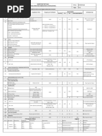 Comment Resolution Sheet Format | PDF