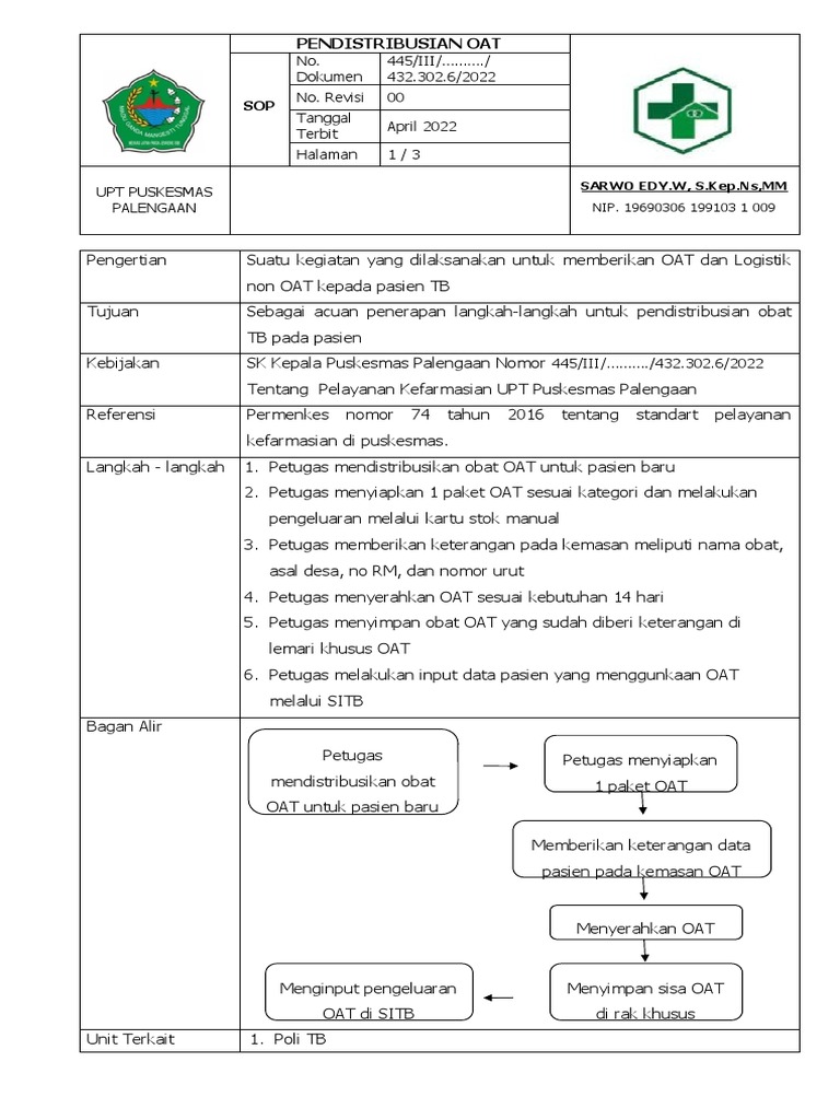 Sop Distribusi Obat Tb Pdf