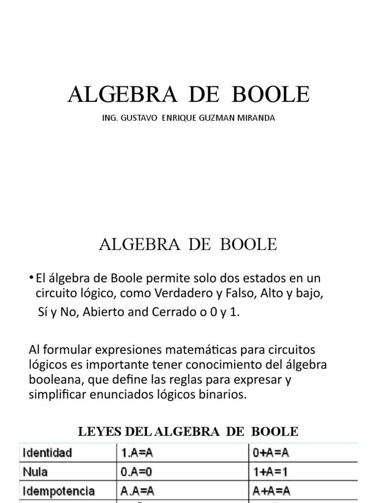 Algebra de Boole | PDF | Métodos y materiales de enseñanza