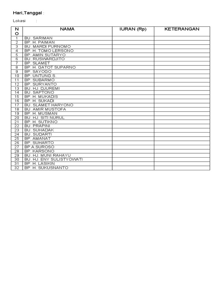 Ketikan Tabel Nama Iuran | PDF