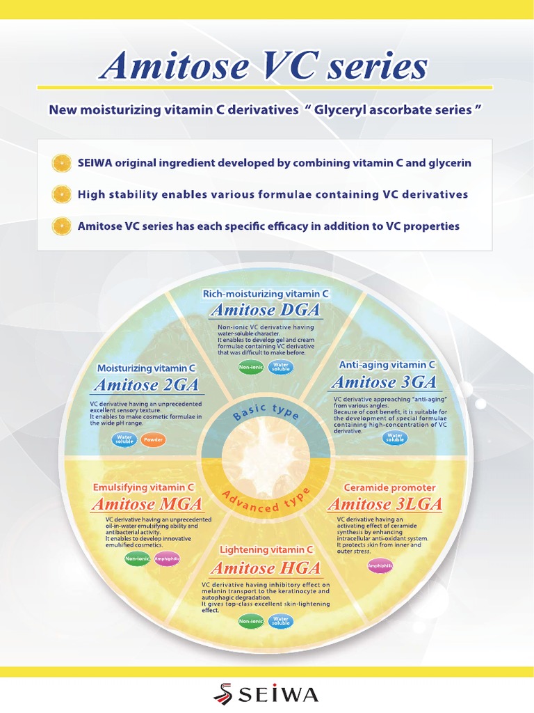 Amitose VC Lineup en Ver8 | PDF