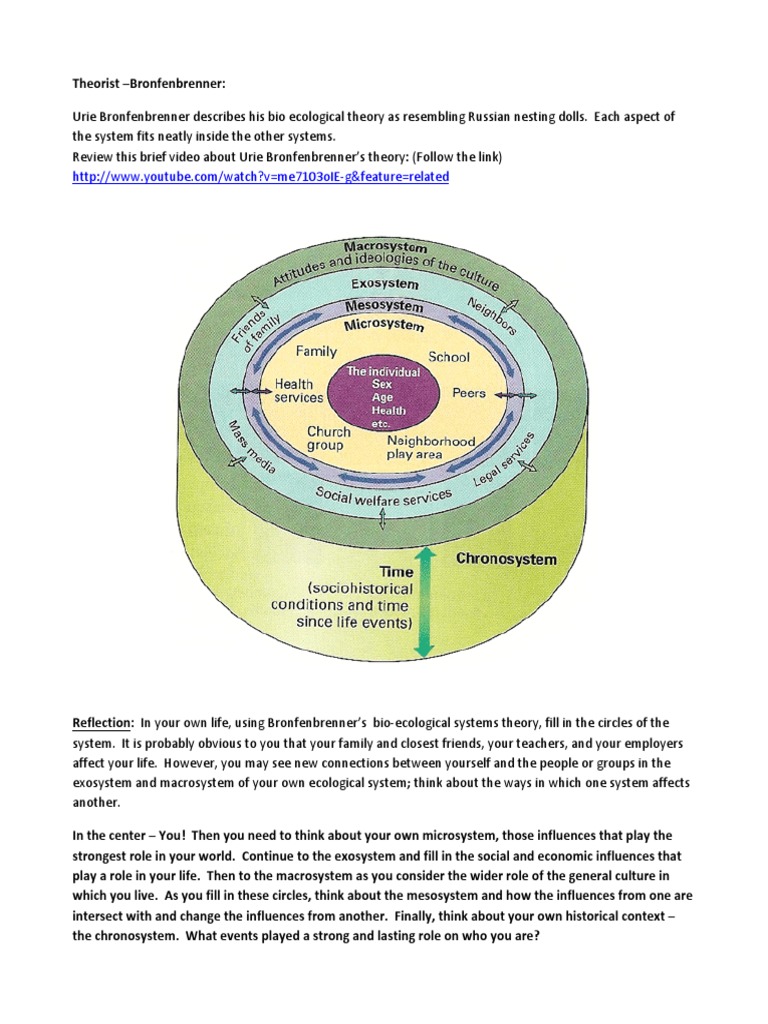 Early Childhood Education Bronfenbrenner Circles | PDF | Psychology ...