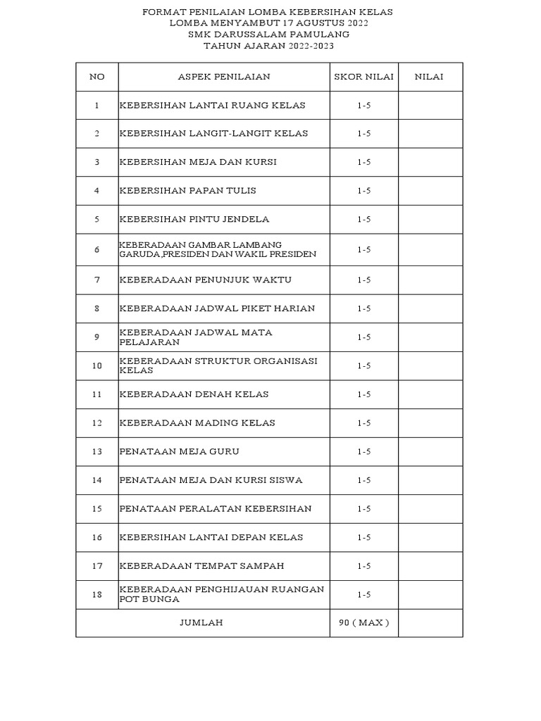 Format Penilaian Kebersihan Kelas | PDF