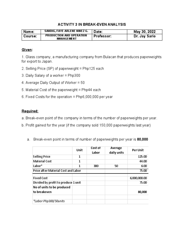 Activity 3 - Break Even Analysis | PDF