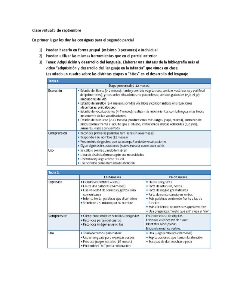Consignas Segundo Parcial | PDF
