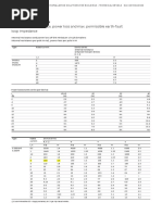 WEGA1.2C Datasheet | PDF | Electrical Equipment | Electromagnetism