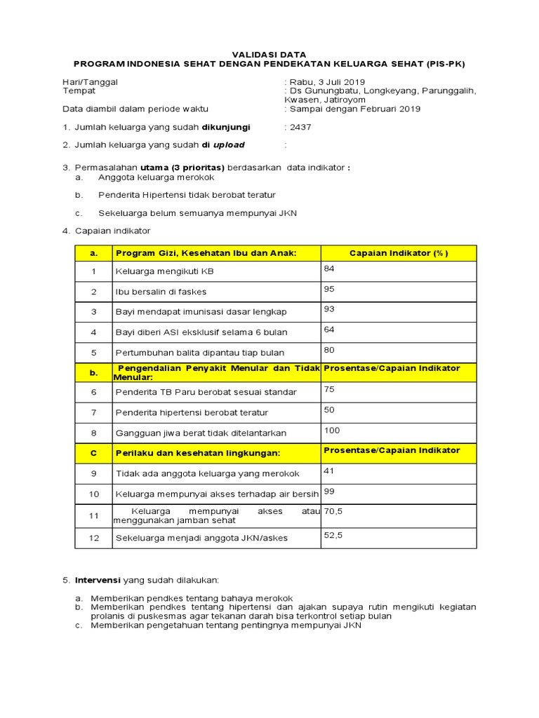 Validasi Data PIS-PK Pusk.-1 | PDF | Pengembangan Diri | Kesehatan Holistik