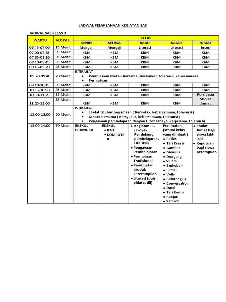 JADWAL SAS KELAS 3 S.D 6 22-23 | PDF