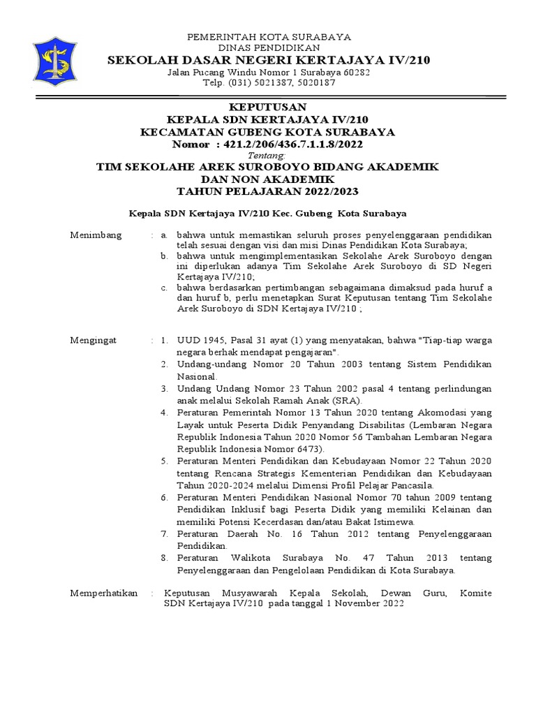Penetapan Tim Sekolahe Arek Suroboyo | PDF