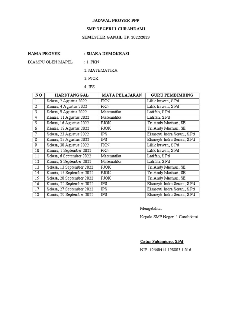 Jadwal Proyek PPP Ganjil Genap | PDF | Kesehatan Holistik
