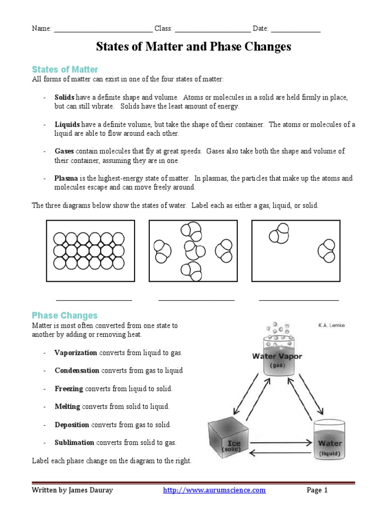 Changes Of Matter Worksheet