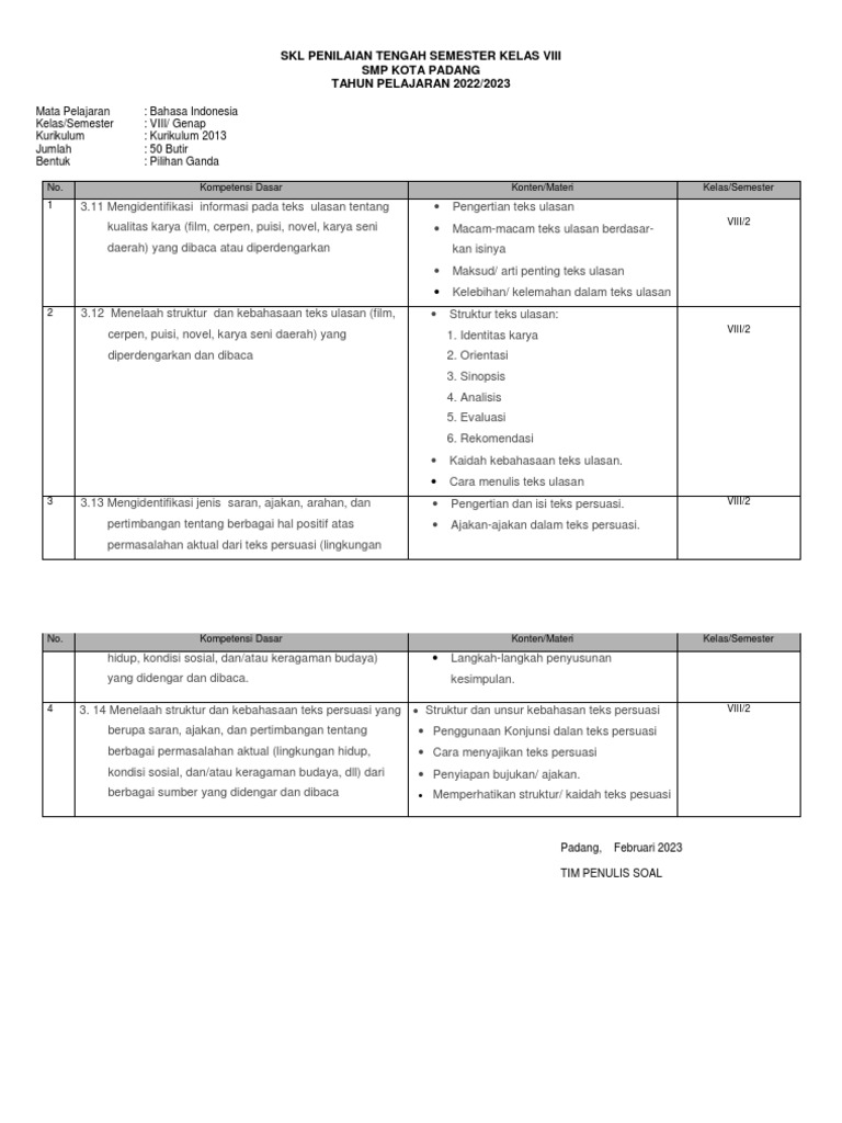SKL Pas Ina Kls 8 2023 | PDF