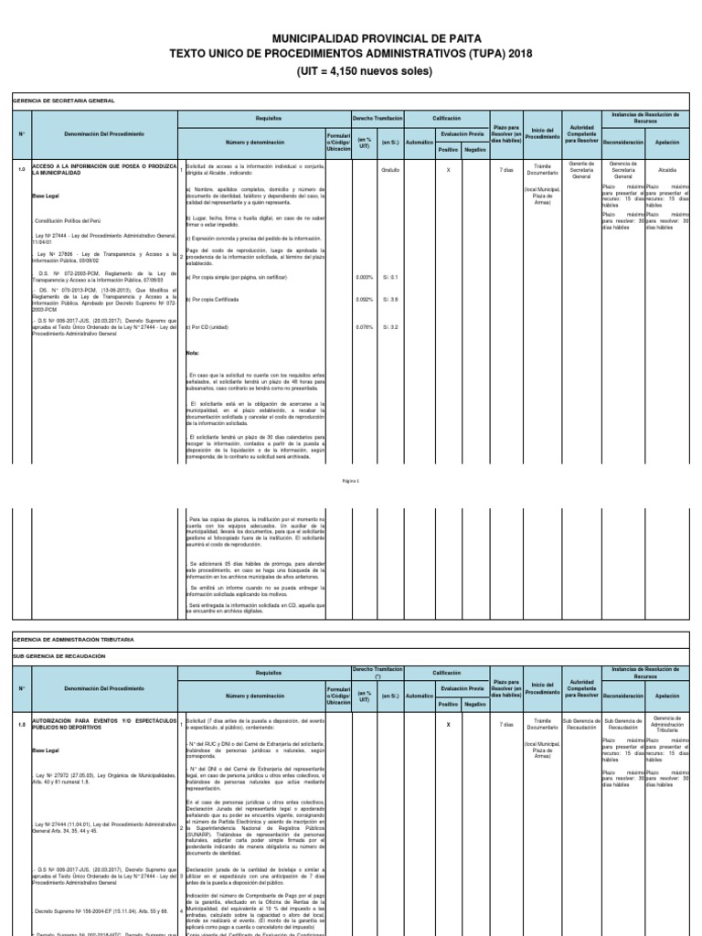 Tupa 2018 Muni Paita Actualizado PDF | PDF | Impuestos | Apelación