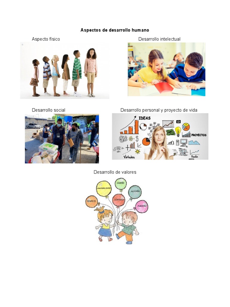 Desarrollo Humano Integral | PDF | Crecimiento personal y profesional ...