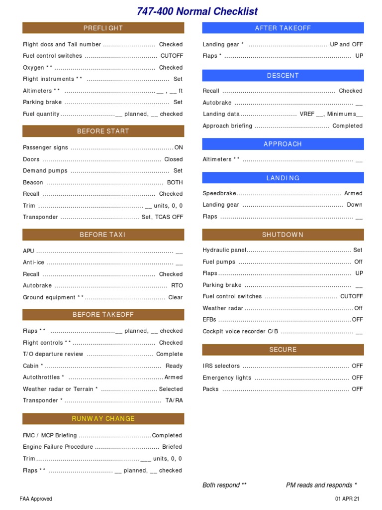 Atlas-Polar B747-400FCP Normal Checklist 01 APR 21 | Download Free PDF | Aviation | Aircraft