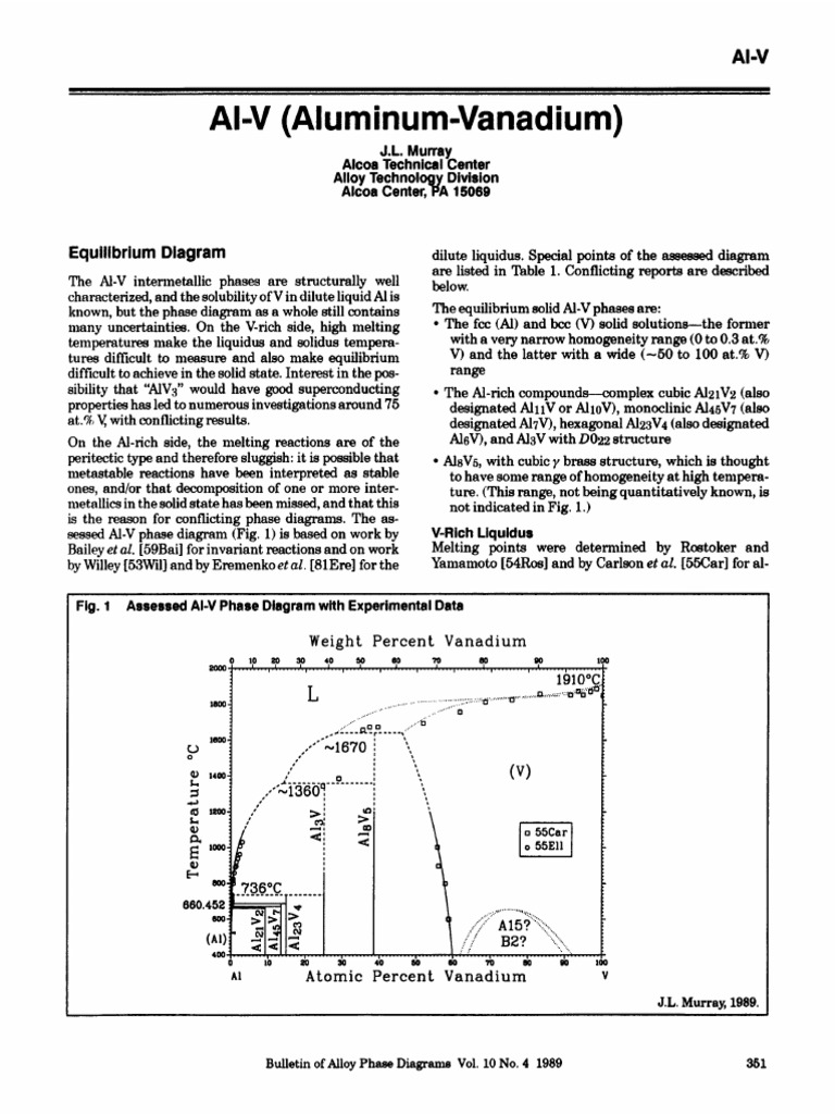 Assessing the Aluminum-Vanadium Phase Diagram: An Evaluation of the ...