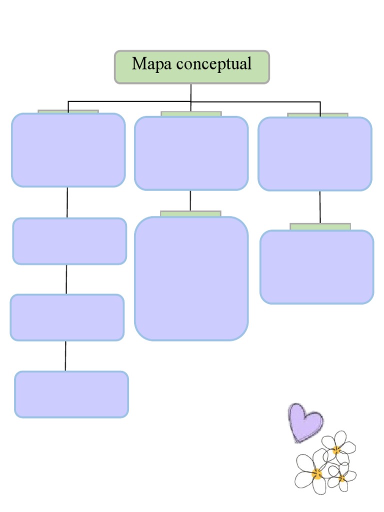 Mapa Conceptual 1 | PDF