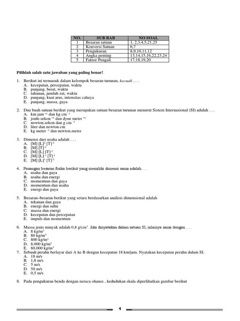 Bank Soal FISIKA - 10 SMA IPA - Bab 1. Besaran Dan Satuan (LEVEL 1 ...