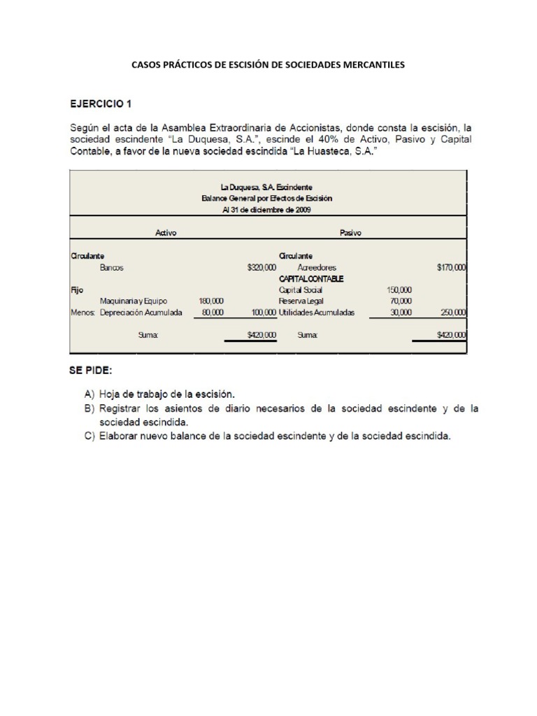 Casos Prácticos de Escisión | PDF