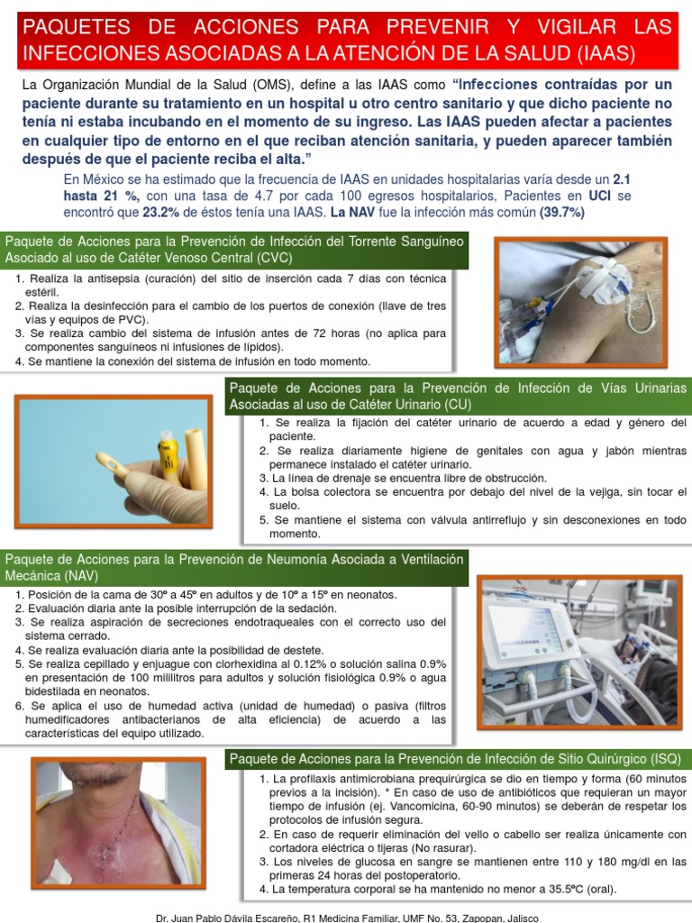Paquetes De Acciones Para Prevenir Y Vigilar Las Infecciones Asociadas A La Atención De La Salud 