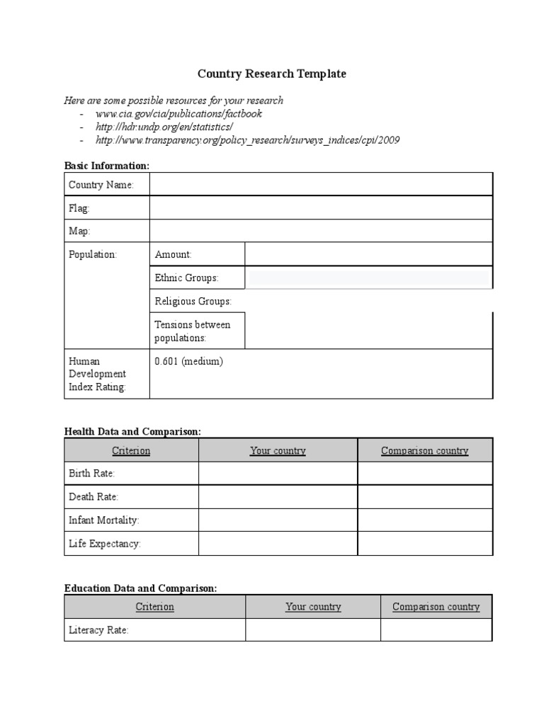 Country Research Template | PDF