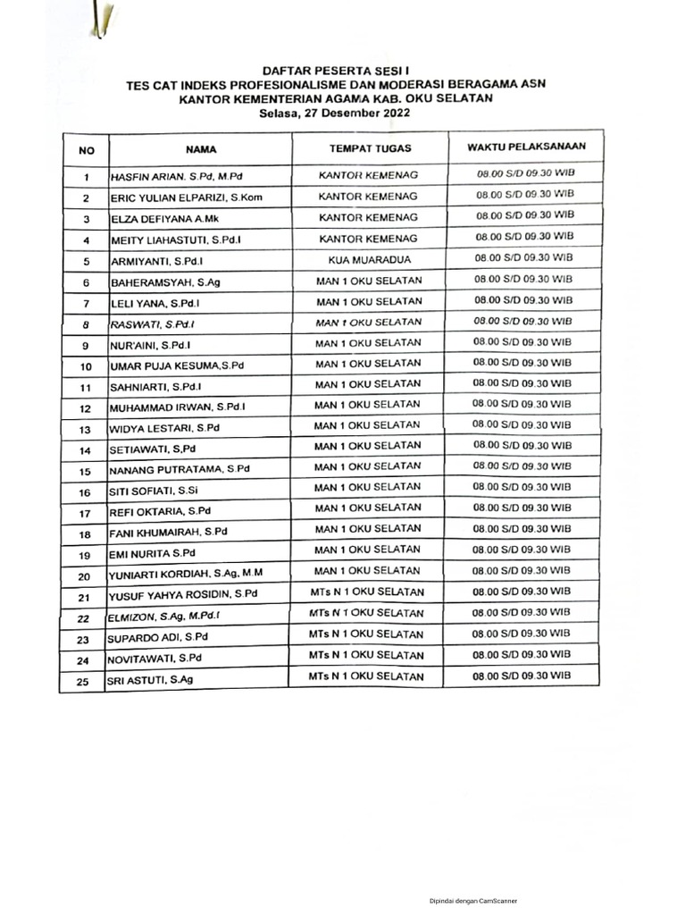 Jadwal Pembagian Sesi CAT IPMB | PDF