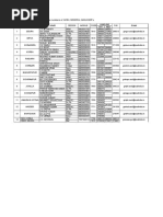 BPCL Directory | PDF | Business