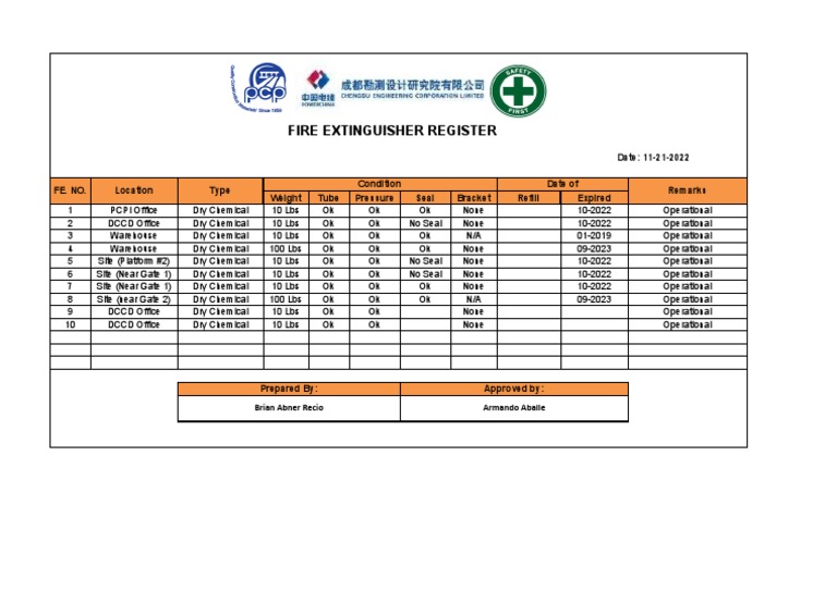 Fire Extinguisher Register | PDF